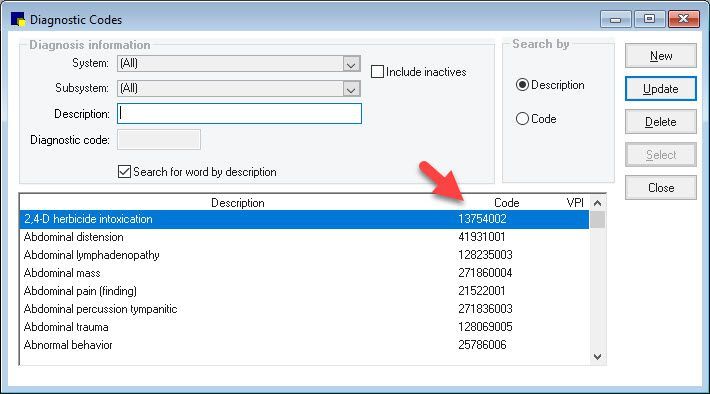 It’s all in the diagnosis - Newsletter - IDEXX Australia