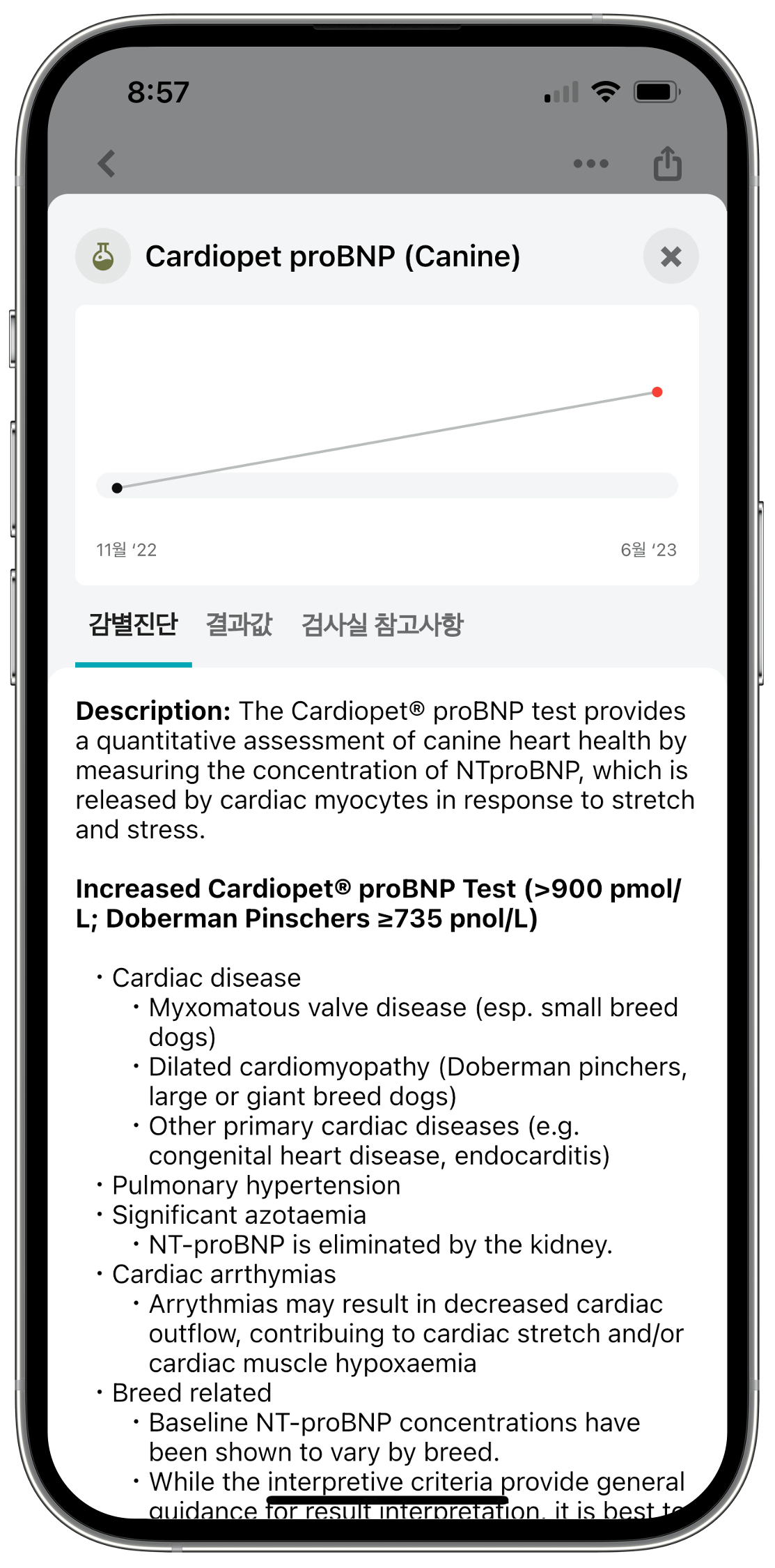 IDEXX VetConnect PLUS - IDEXX Korea