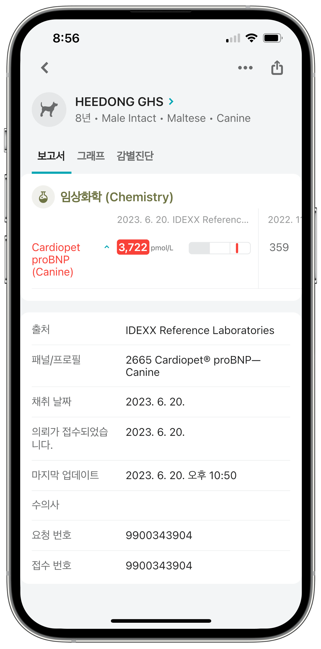 IDEXX VetConnect PLUS - IDEXX Korea