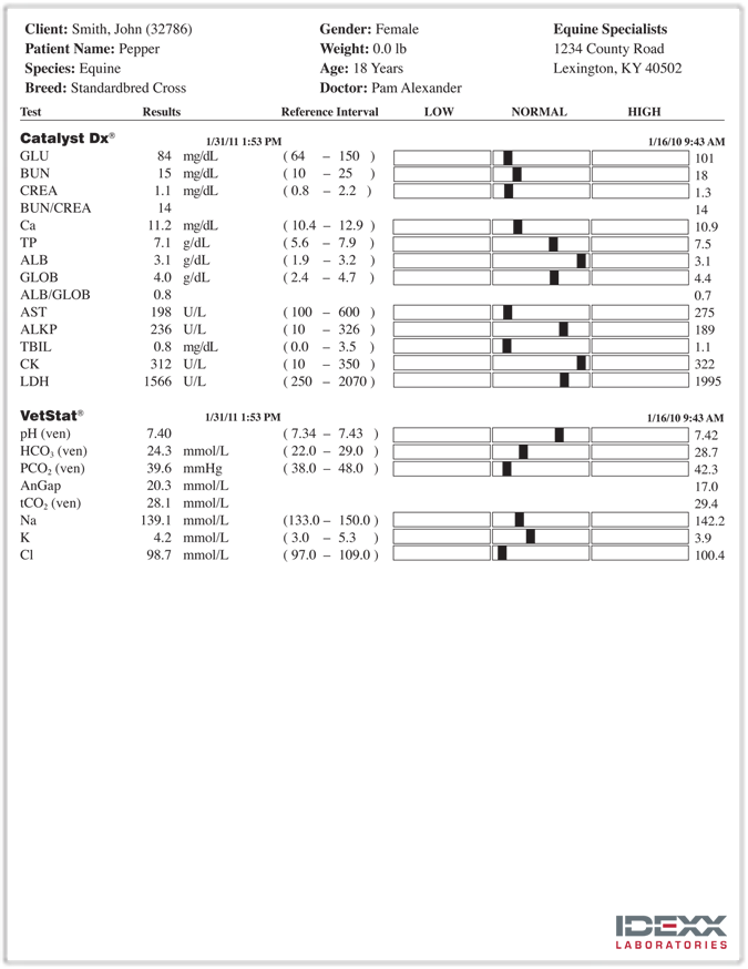 IDEXX VetLab Station - IDEXX Brasil
