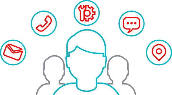 ProCyte Dx Veterinary CBC Hematology Analyzer | IDEXX US - IDEXX US